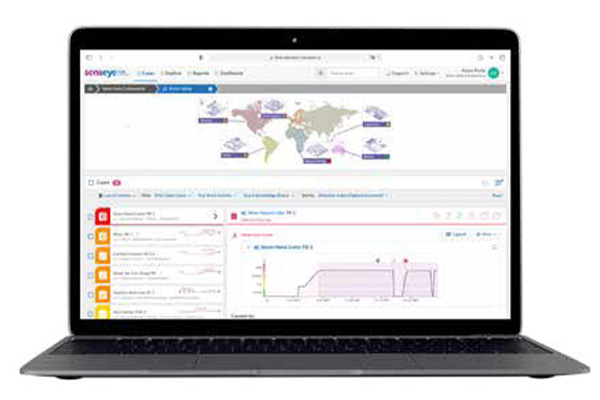 Senseye PdM AI-Powered Predictive Maintenance Solution